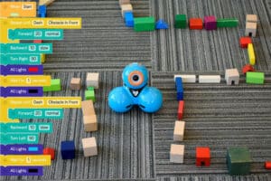 IS THE PROJECT BASED LEARNING (PBL) MODEL THE WAY OF THE FUTURE IN ...